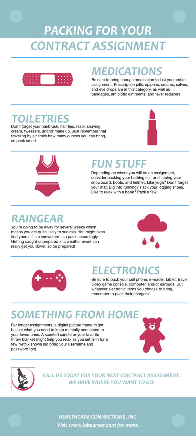 6 packing tips for your next laboratory assignment - labcareer